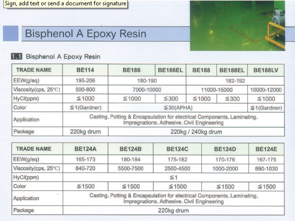 Brominated Epoxy Resin