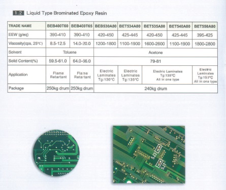 Brominated Epoxy Resin